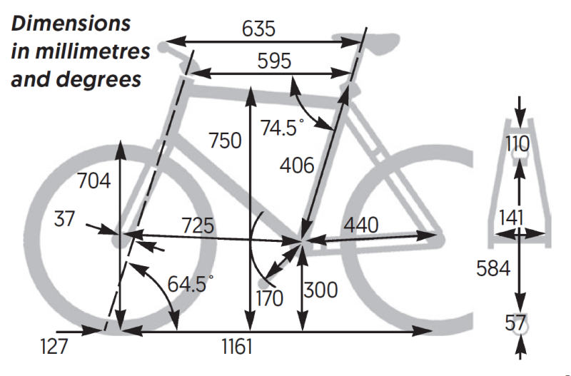 Bike test: Mountain bikes for teenagers | Cycling UK